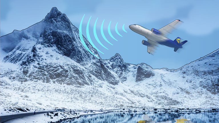 Enhanced Ground Proximity Warning System (EGPWS/TAWS) | Scandlearn